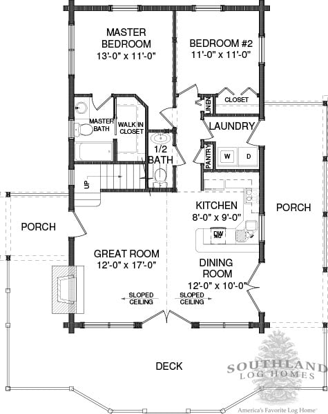 Rockbridge 2 - Plans & Information | Log Cabin Kits
